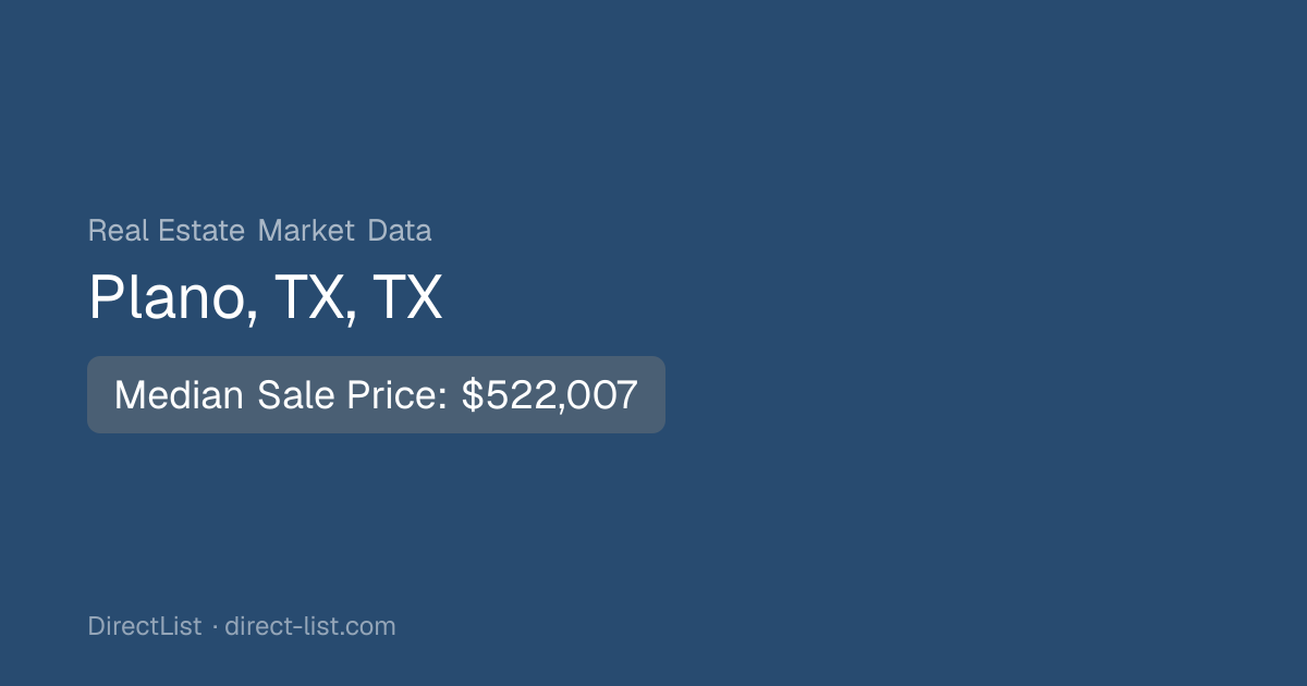 Plano TX Real Estate Market Data & Trends | DirectList